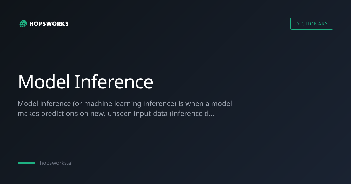 Model Inference - MLOps Dictionary | Hopsworks