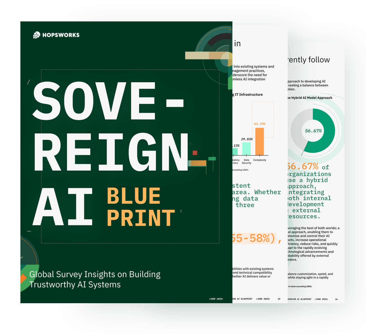 Sovereign AI Blueprint | Hopsworks